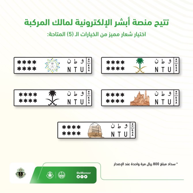 Saudi Arabia: When and how to get unique "number plates" for cars?