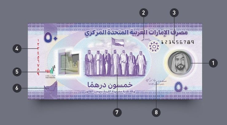New currency notes issued in UAE, what has changed?