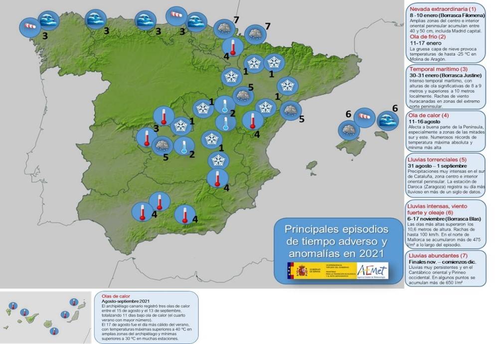 The Spanish climate report shows a 2021 marked by extreme phenomena