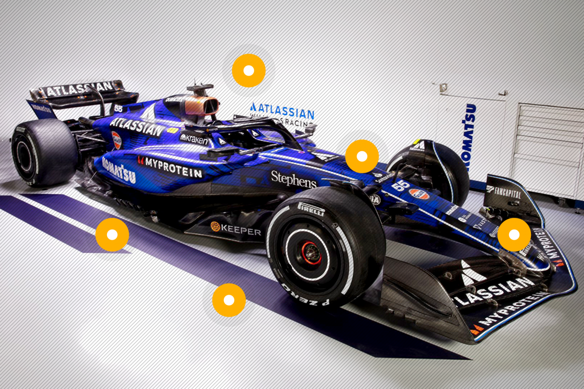 Williams FW47: Carlos Sainz's New Car Reveals Subtle Yet Significant ...