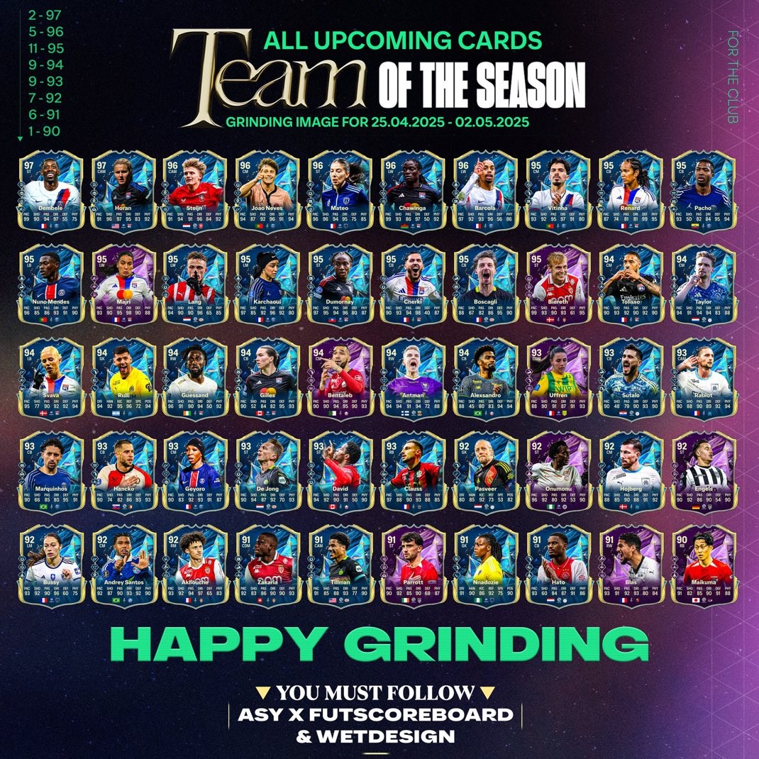 EA FC 25 TOTS Event Launches with Top Players and Acquisition Methods ...