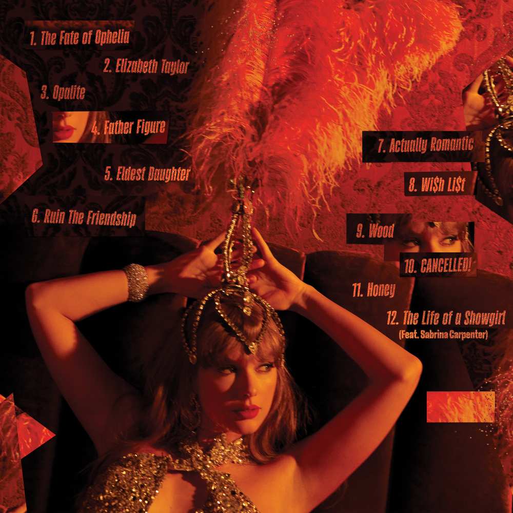 Unpacking Fan Theories: Taylor Swift's 'Life of a Showgirl' Album Track Meanings