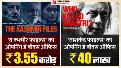 The Bengal Files Box Office: Vivek Agnihotri's Controversial Film Opening Day Collection.